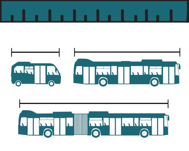 De 6 à 24 mètres : Tour d'horizon des différentes longueurs de bus
