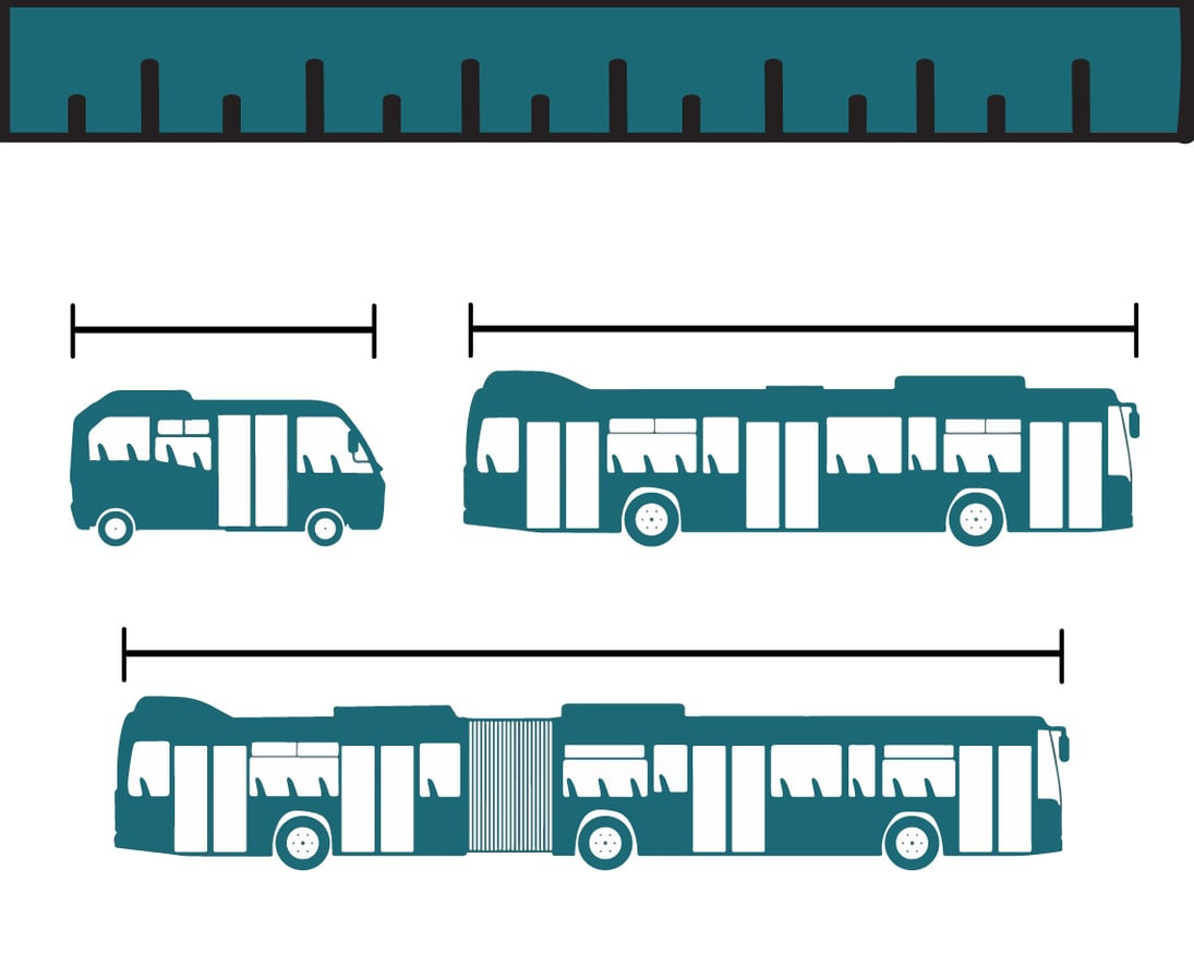 De 6 à 24 mètres : Tour d'horizon des différentes longueurs de bus