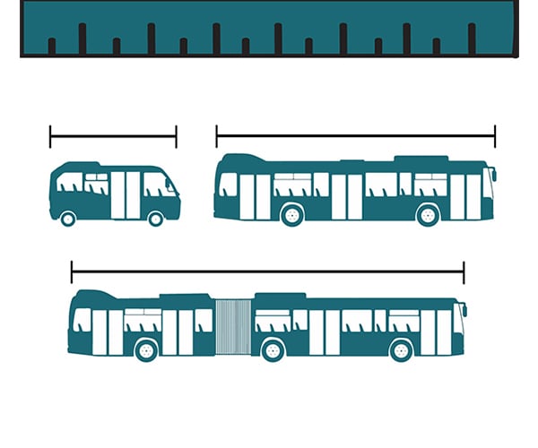 De 6 à 24 mètres : Tour d'horizon des différentes longueurs de bus